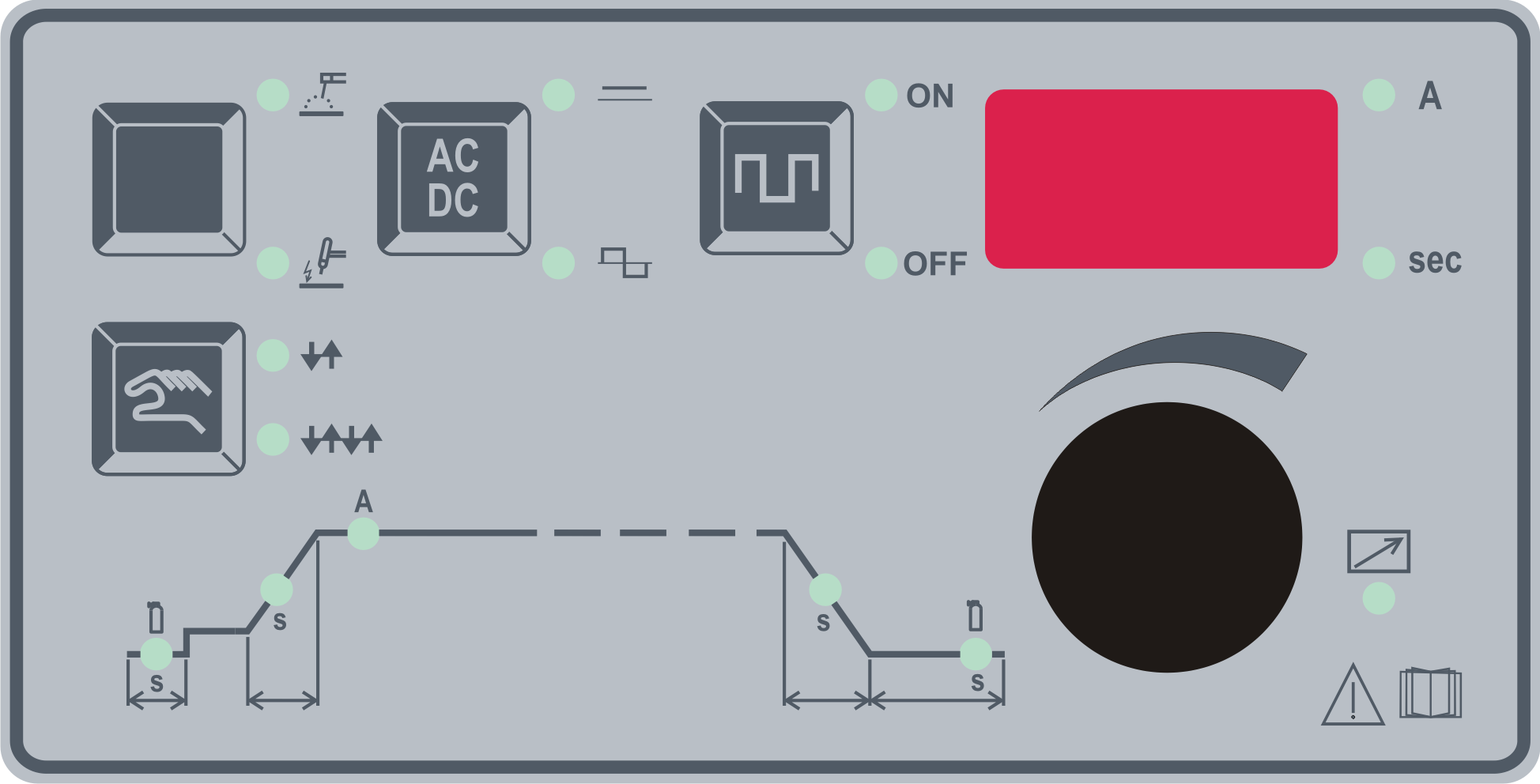Omega AC/DC – Mahe GmbH